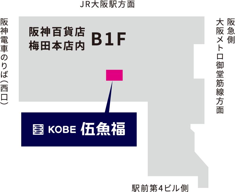 直営店のお知らせ | 神戸 伍魚福